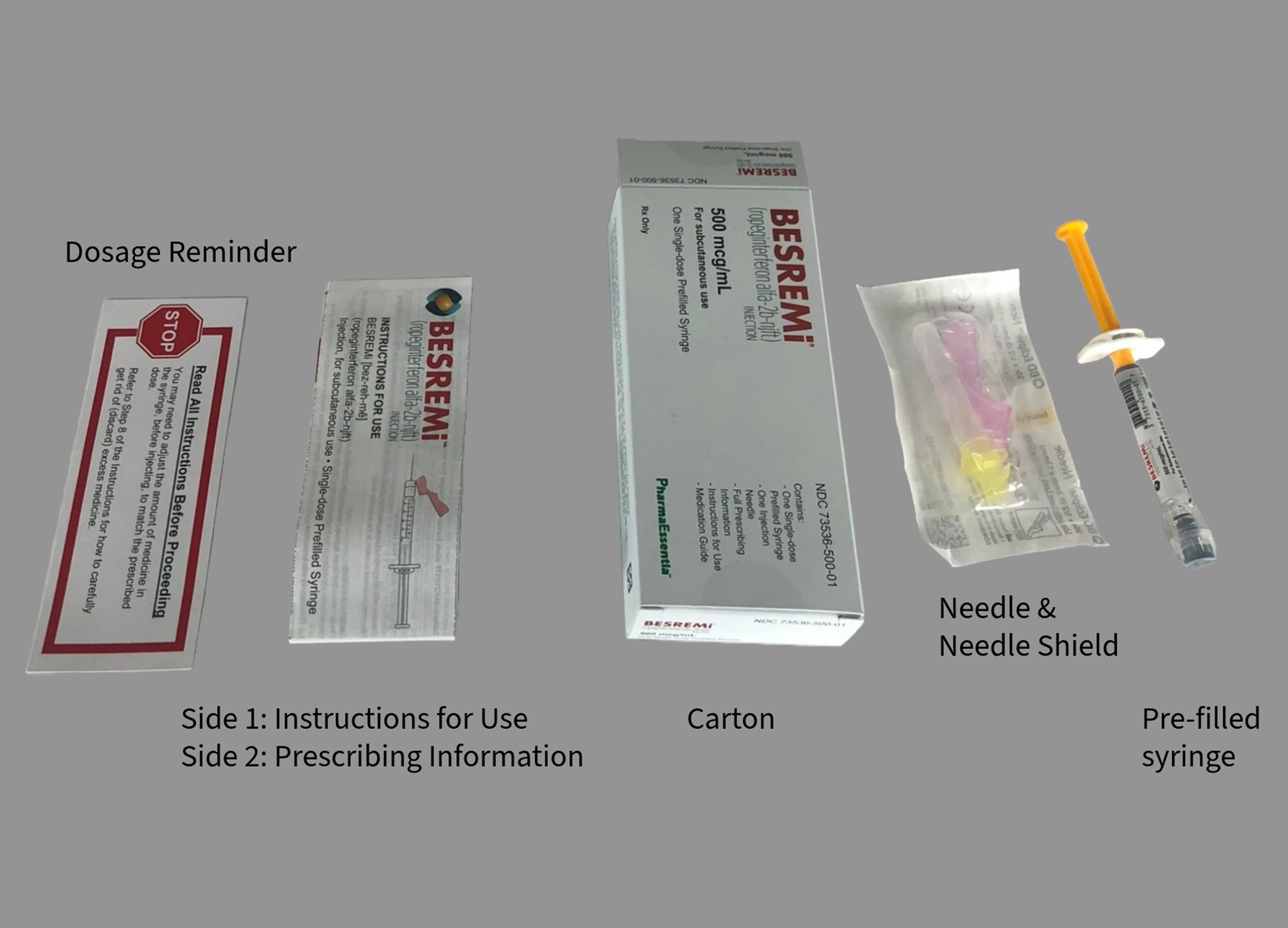 Importation of US-Authorized BESREMi (Ropeginterferon alfa-2b-njft ...