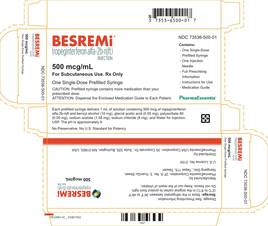 Importation of US-Authorized BESREMi (Ropeginterferon alfa-2b-njft ...