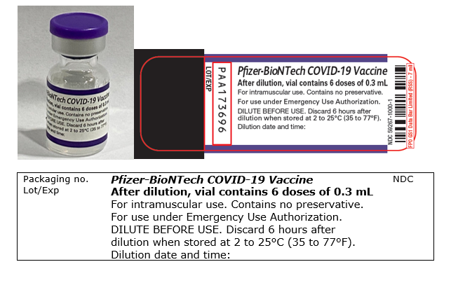 COMIRNATY (COVID-19 Vaccine, mRNA, also referred to as Pfizer-BioNTech ...