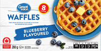 Various brands of frozen waffles recalled due to Listeria monocytogenes ...